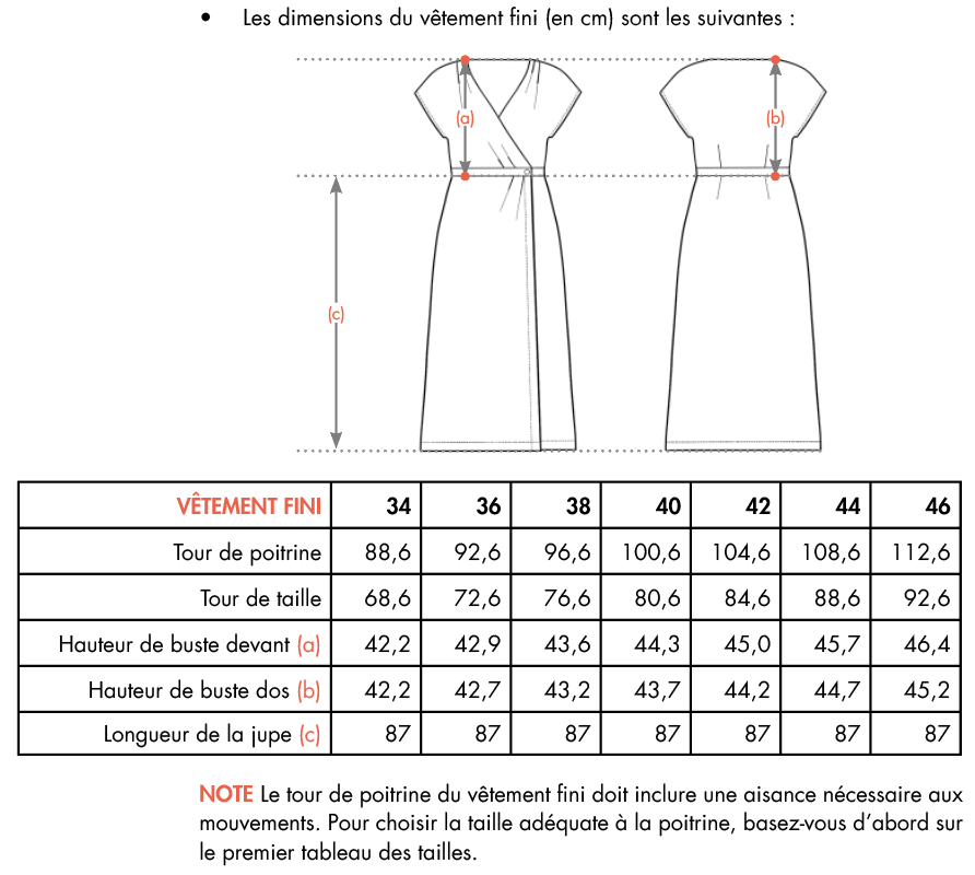 Robe PEMA - Le 1er patron de couture de OSE PATTERNS